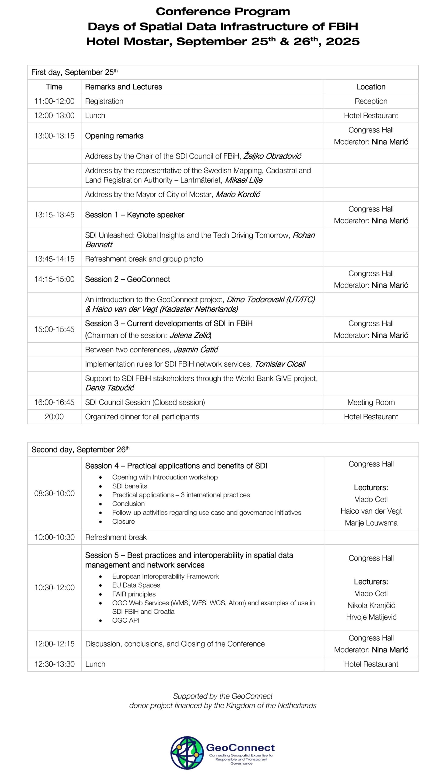 Conference Program – Days of SDI of FBiH 2025 – SDI FBiH